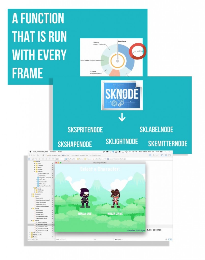 Side Scroller Game Development for iOS and Mac OS | CartoonSmart.com