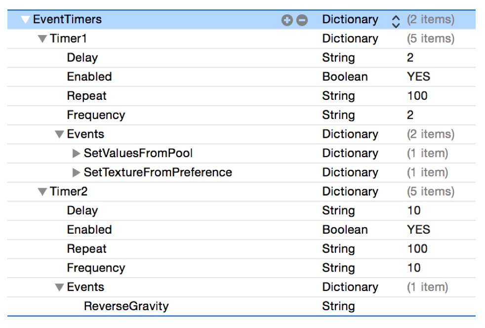 Event Timers – Story Tellers iOS Starter Kit Documentation ...